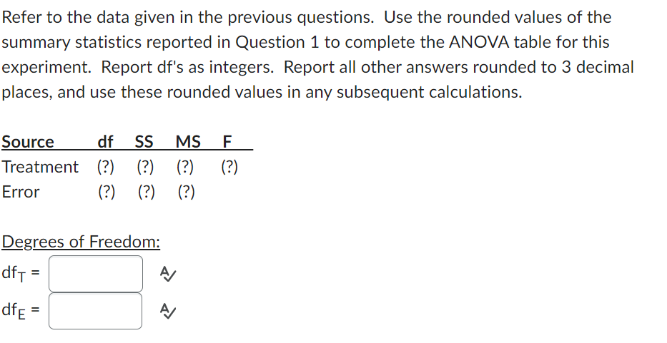 Solved Refer to the data given in the previous questions. | Chegg.com