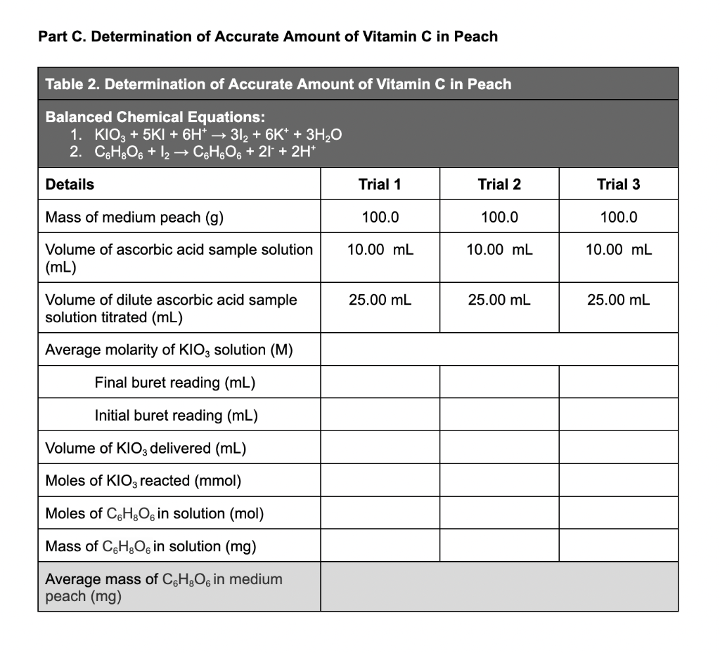 Part B. Standardization of Potassium lodate (KIO3) | Chegg.com