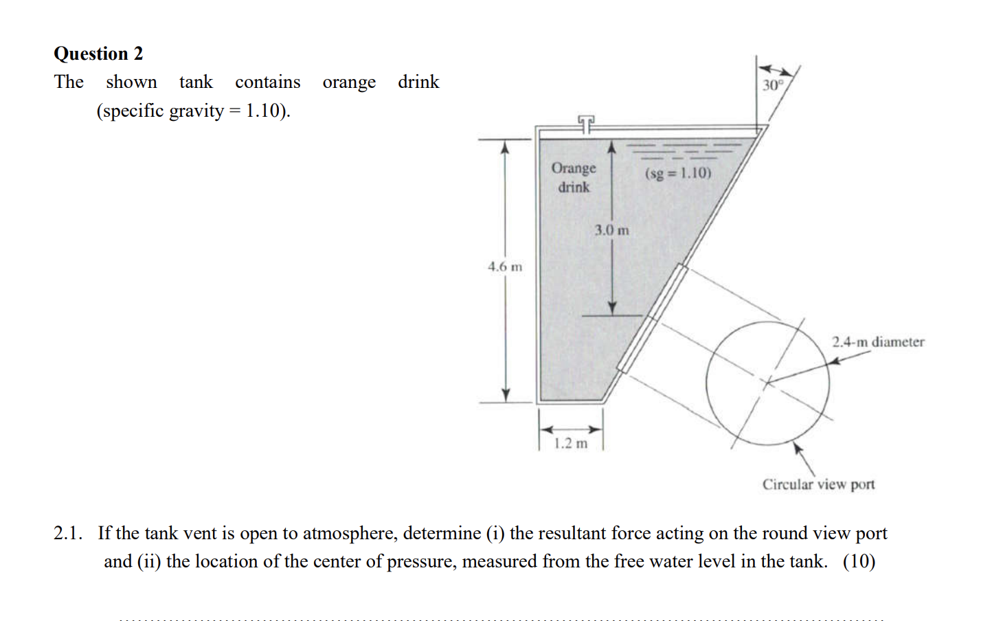 Solved Question 2 The shown tank contains (specific gravity | Chegg.com