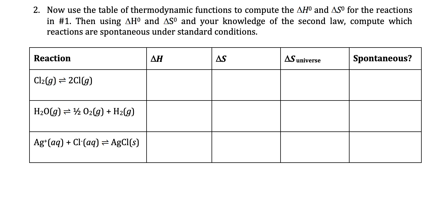 Solved 2. Now use the table of thermodynamic functions to | Chegg.com