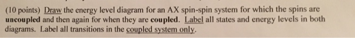 Solved Draw the energy level diagram for an AX spin-spin | Chegg.com