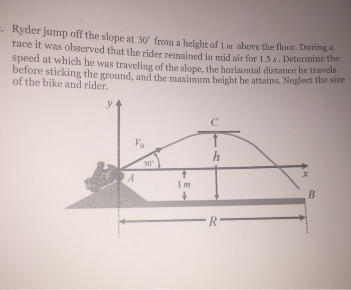 Solved Ryder jump off the slope at 30° from a height of 1 m | Chegg.com