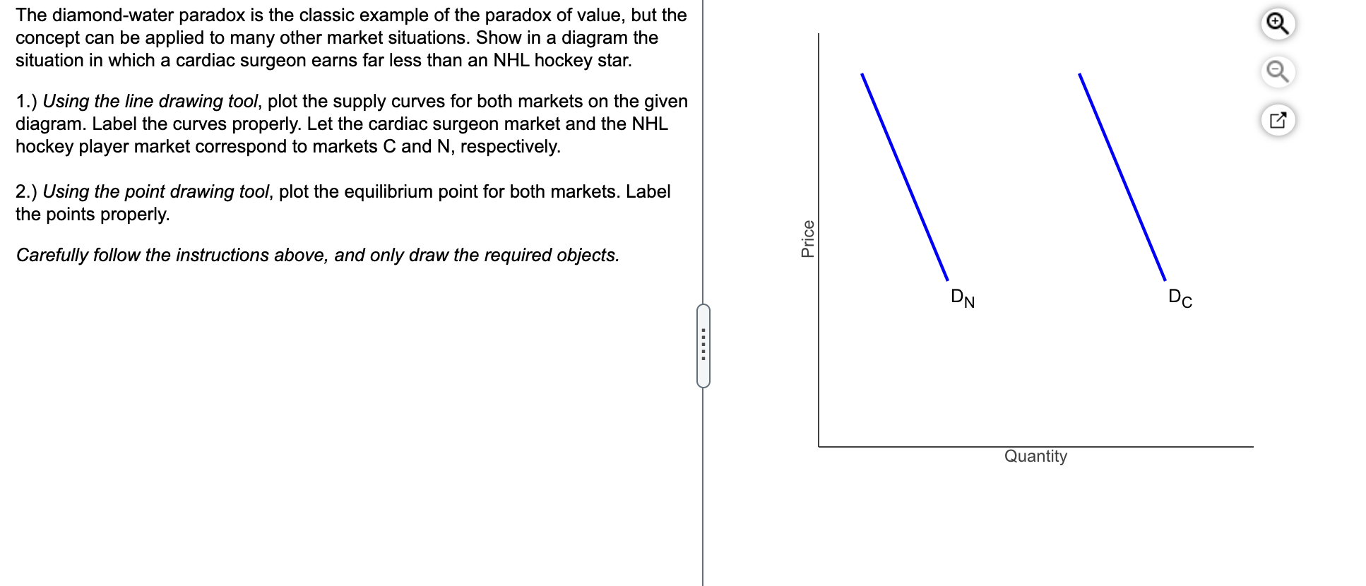 Solved The diamond-water paradox is the classic example of | Chegg.com