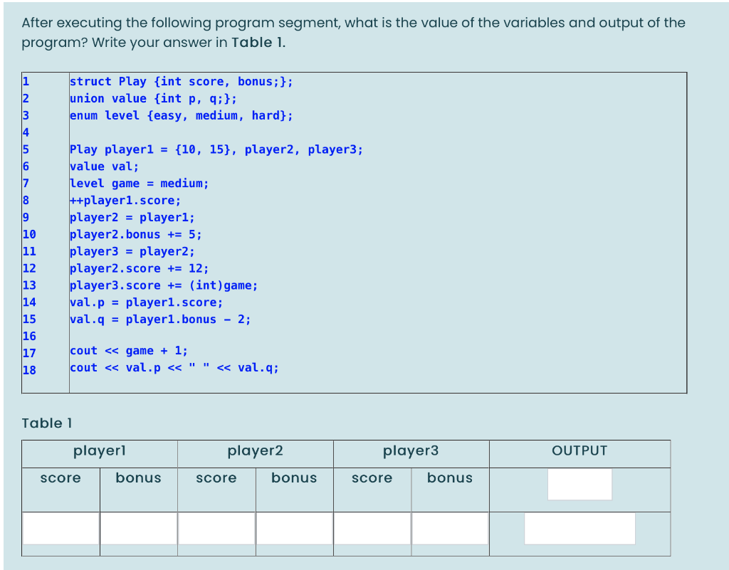 Solved After executing the following program segment, what | Chegg.com