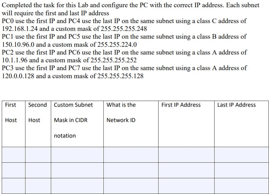 Solved PC-PT PCO PC-PT PC7 PC-PT PC1 PC-PT PC2 PC-PT PC4 | Chegg.com
