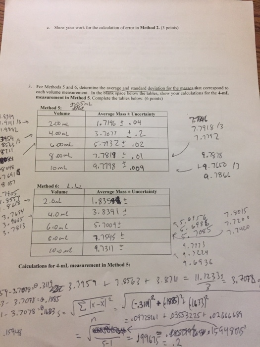 Solved Experiment 1: Error Analysis Report | Chegg.com