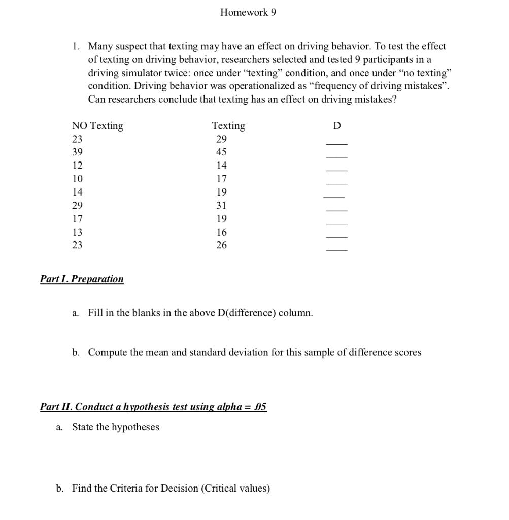Solved Homework 9 1. Many suspect that texting may have an | Chegg.com