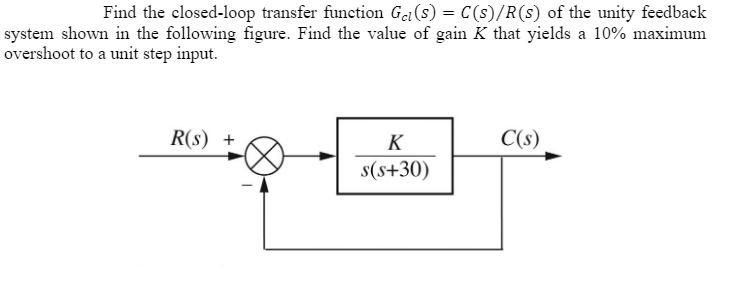 Solved Find the closed-loop transfer function Gc(s) = | Chegg.com