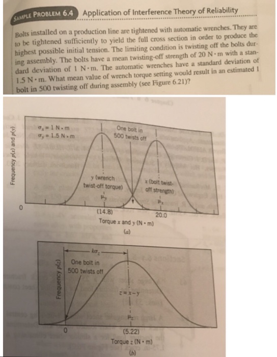 Solved SAMPLE PROBLEM 6.4 Application of Interference Theory | Chegg.com