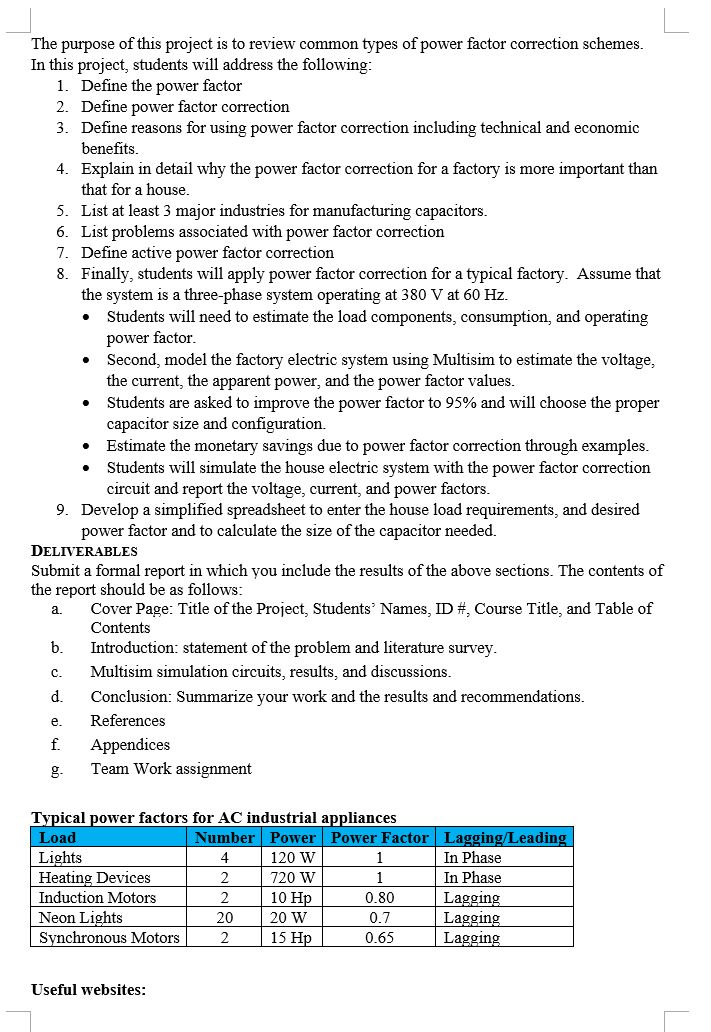 Solved write an Introduction about power factor correction | Chegg.com