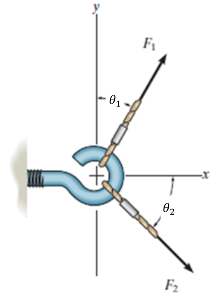 Solved Find the angle from the positive x-axis, measured in | Chegg.com