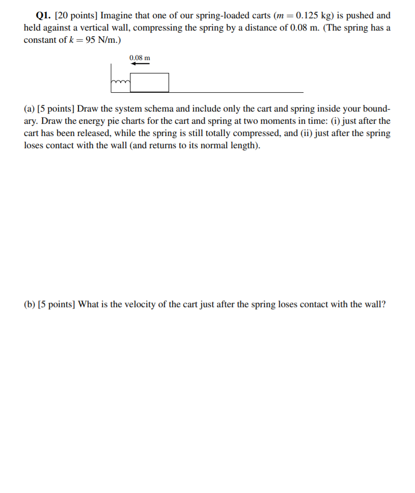 Solved Q1. [20 points] Imagine that one of our spring-loaded | Chegg.com