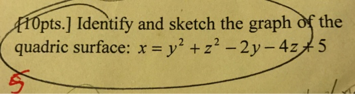 Solved Identify and sketch the graph of the quadric surface: | Chegg.com