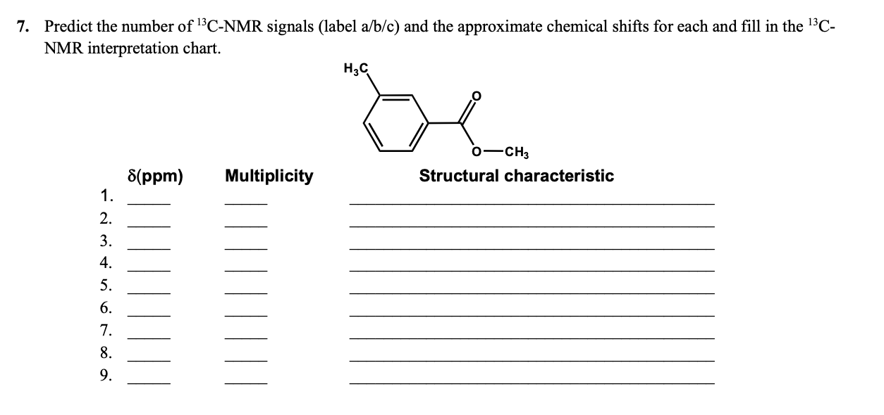 Solved 7. Predict the number of 13C−NMR signals (label | Chegg.com