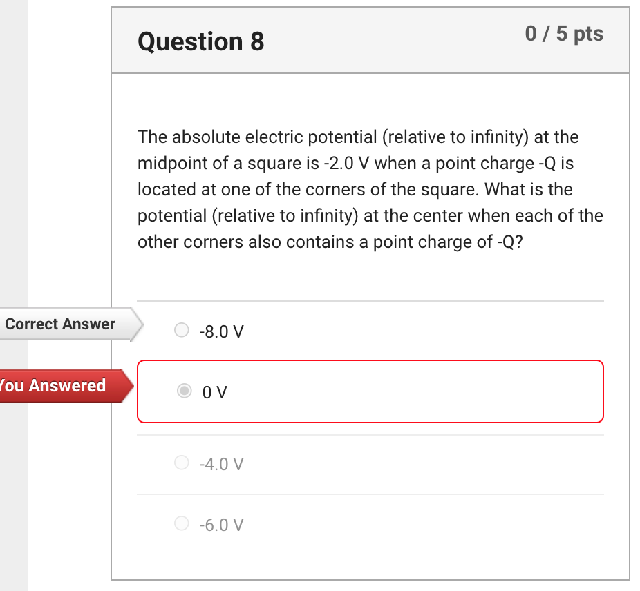 Solved The absolute electric potential (relative to | Chegg.com