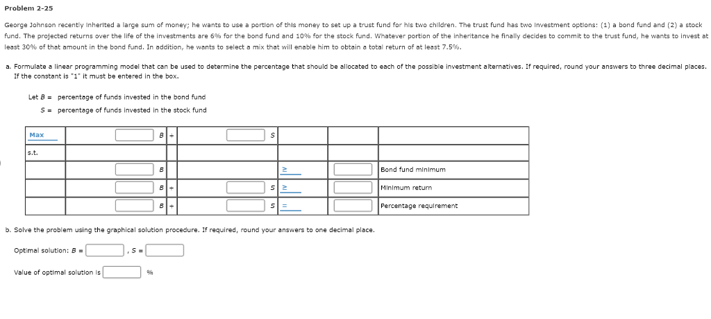 Solved Problem 2-25 George Johnson recently Inherited a | Chegg.com