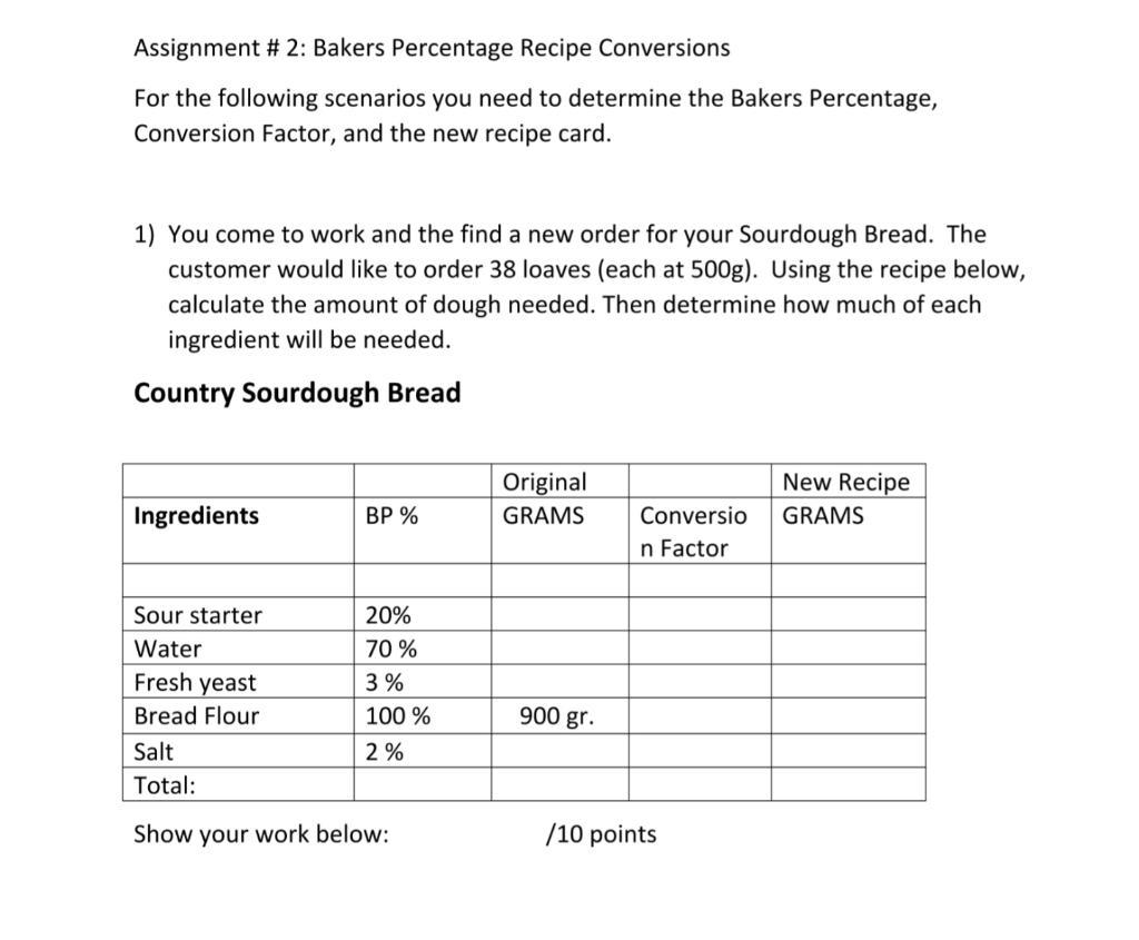 Solved Bakers Percentage Recipe Conversions For the | Chegg.com