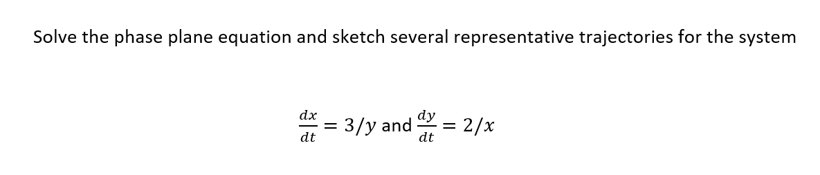 Solved Solve the phase plane equation and sketch several | Chegg.com