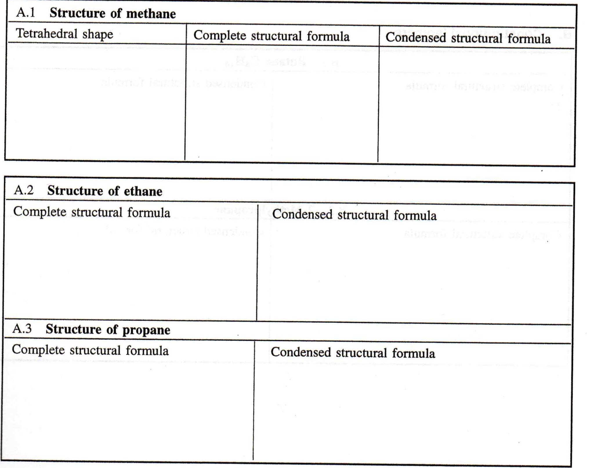 Solved \begin{tabular}{|l|l|l|} \hline A.1 Structure of | Chegg.com
