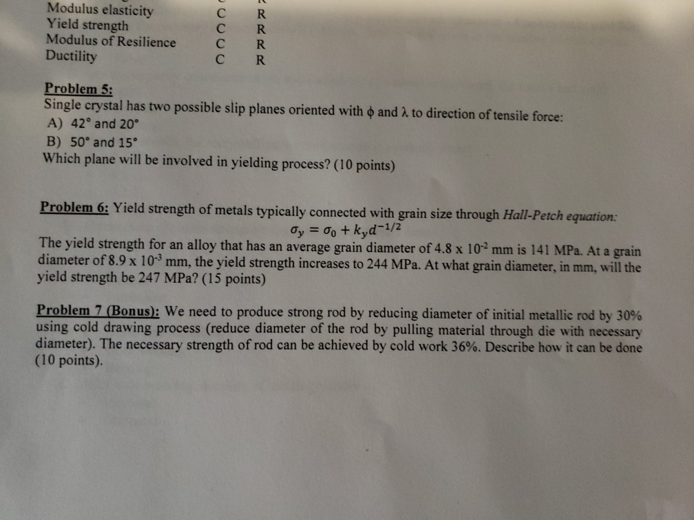 Solved Modulus elasticity Yield strength Modulus of | Chegg.com