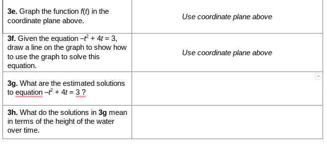 Solved DIRECTIONS: Solve the following problem. Clearly | Chegg.com