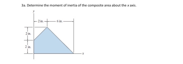 Solved 3a. Determine the moment of inertia of the composite | Chegg.com