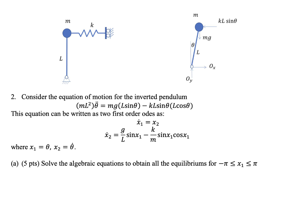 2. Consider the equation of motion for the inverted | Chegg.com