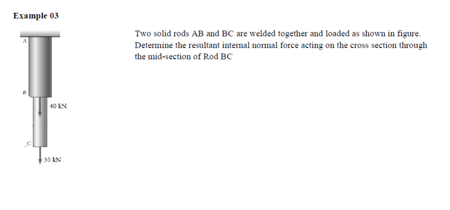 Solved Examnle 03 Two solid rods AB and BC are welded | Chegg.com