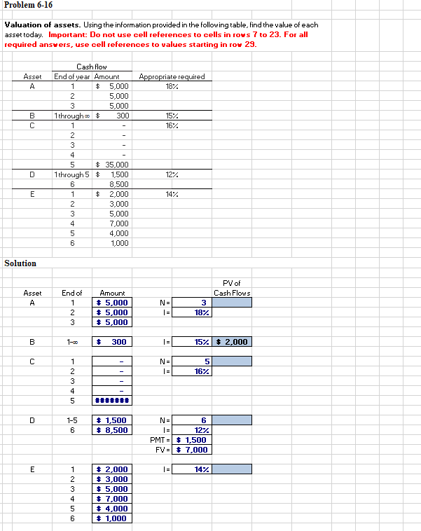 Solved please show step by step of equation of PV of cash | Chegg.com
