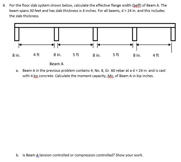 Thickness Of Floor Slab | Viewfloor.co