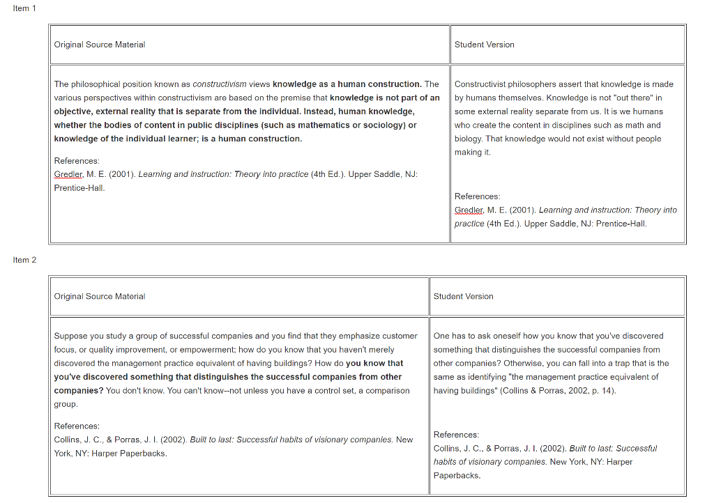 Solved Identify whether each is: Word-for-Word plagiarism, | Chegg.com