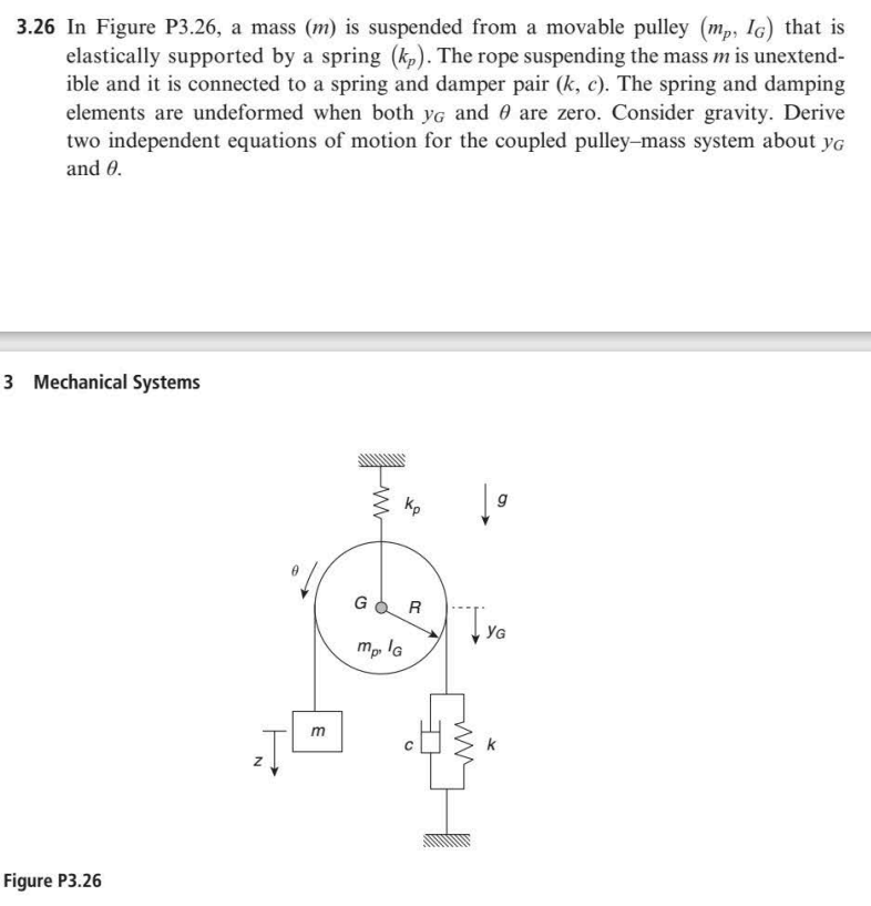 Solved 3.26 ﻿In Figure P3.26, ﻿a mass (m) ﻿is suspended from | Chegg.com