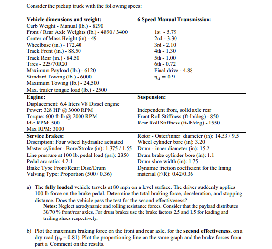 Consider the pickup truck with the following specs: | Chegg.com