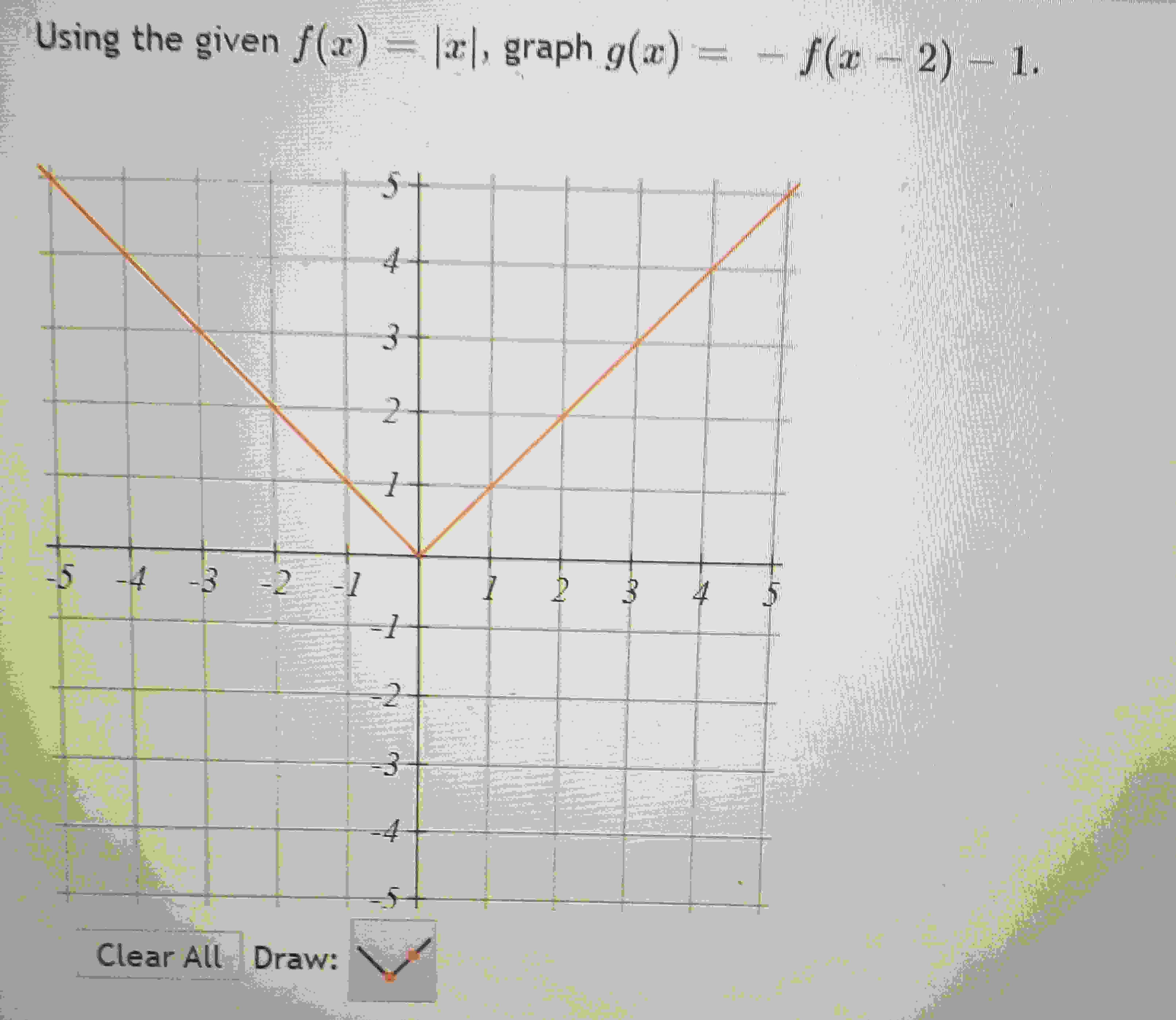 Solved Using the given f(x)=|x|, ﻿graph g(x)=-f(x-2)-1. | Chegg.com