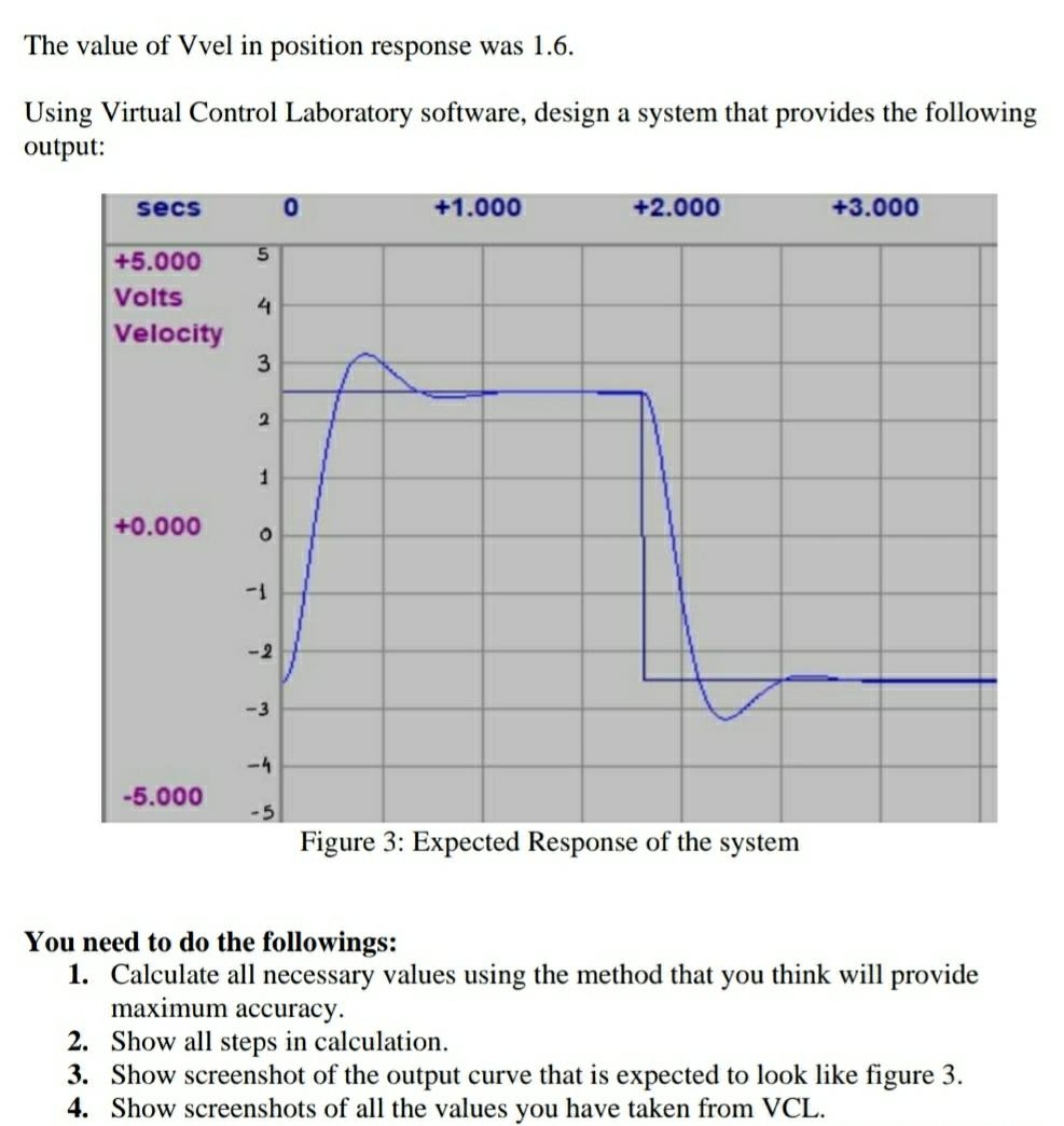Solved EEE306: Control System Laboratory Total Marks: 30 | Chegg.com