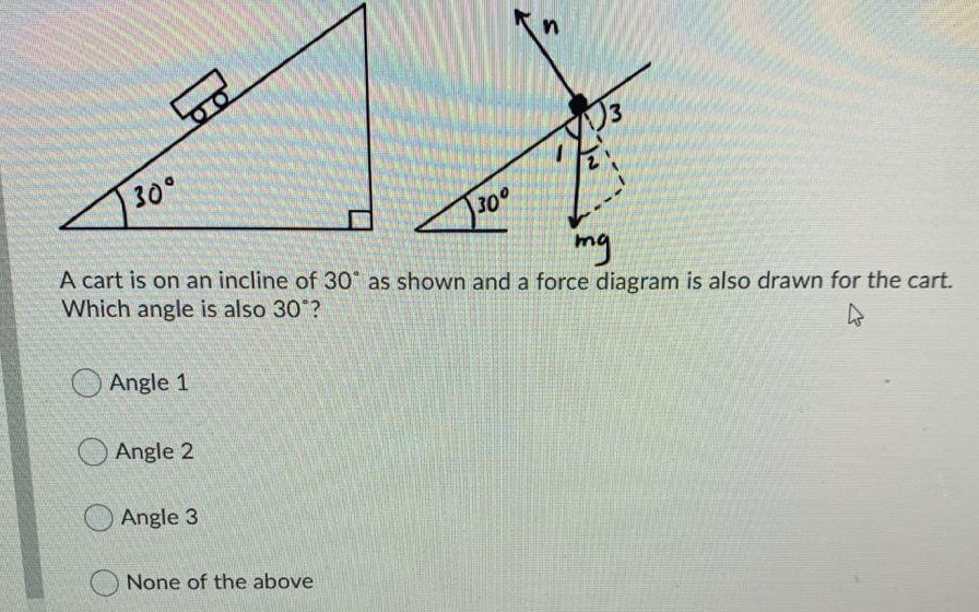 Solved 30° 30° ng A cart is on an incline of 30° as shown | Chegg.com