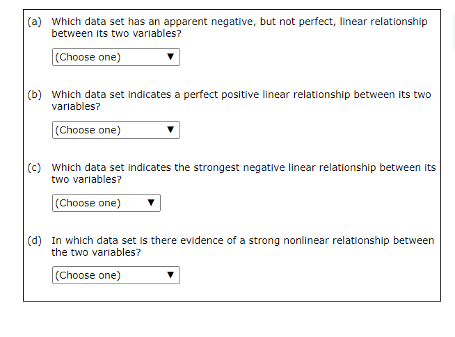 Solved Below are four bivariate data sets and their scatter | Chegg.com