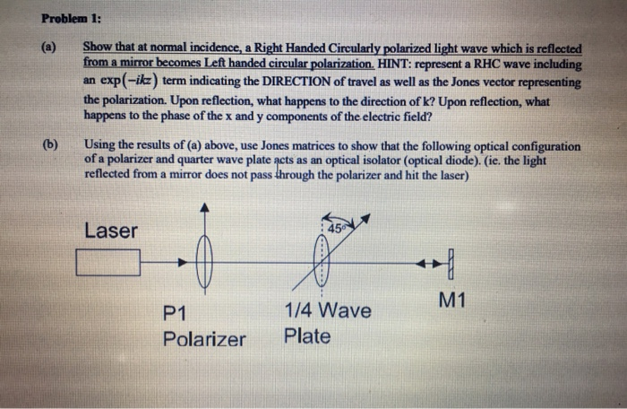 Solved Problem 1: (a) Show that at normal incidence, a Right | Chegg.com