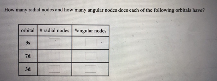 Solved How many radial nodes and how many angular nodes does | Chegg.com