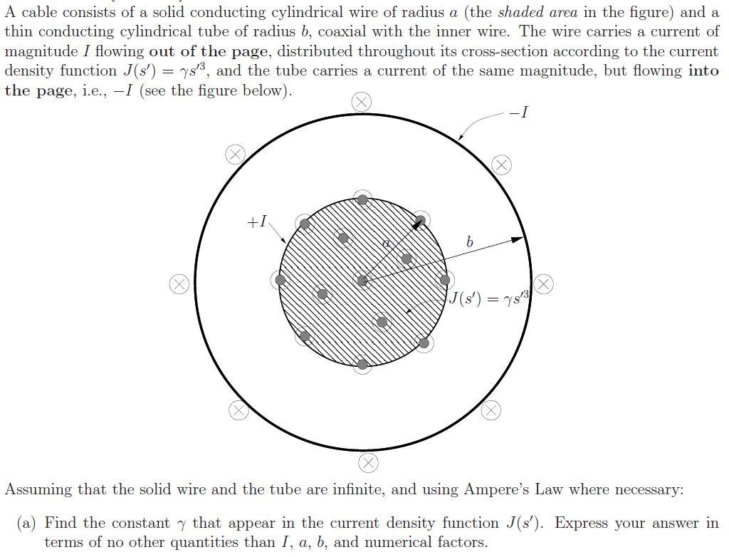 Solved A cable consists of a solid conducting cylindrical | Chegg.com