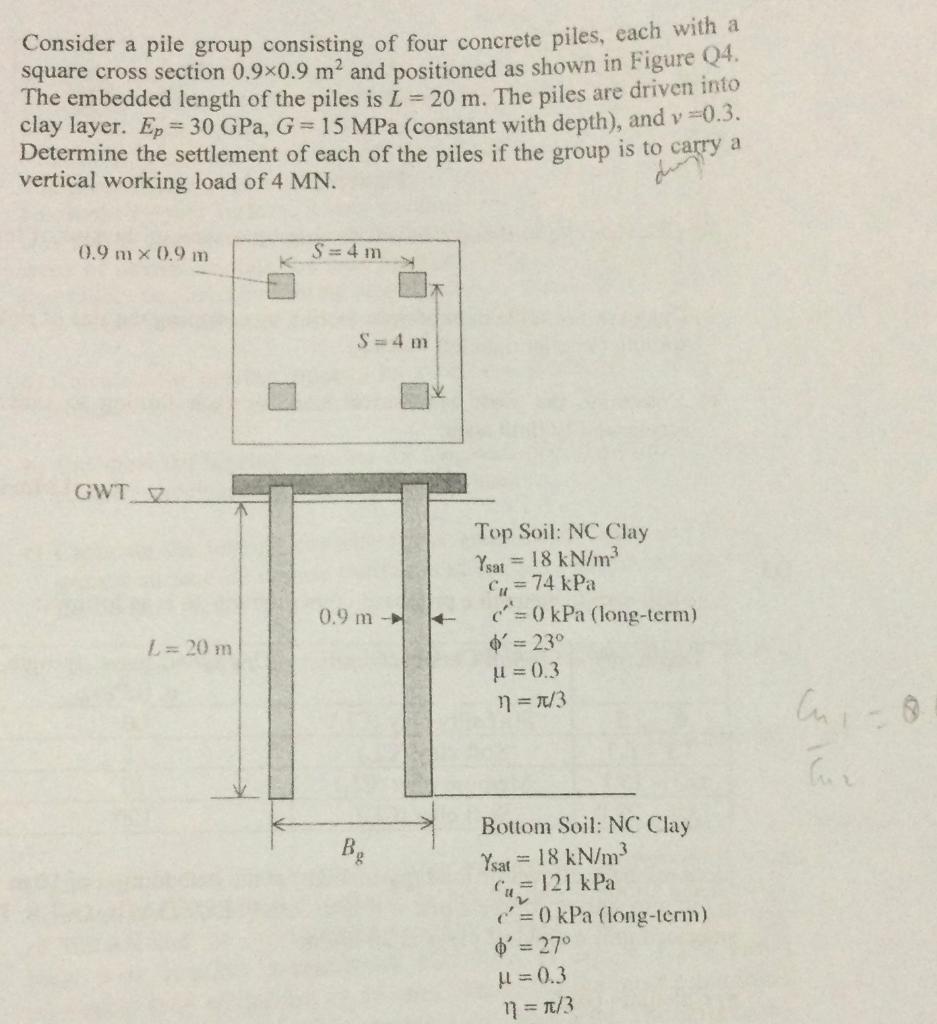 Solved Consider a pile group consisting of four concrete | Chegg.com