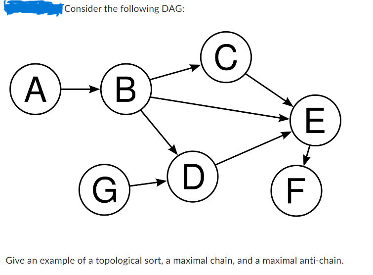Solved Consider the following DAG: Give an example of a | Chegg.com