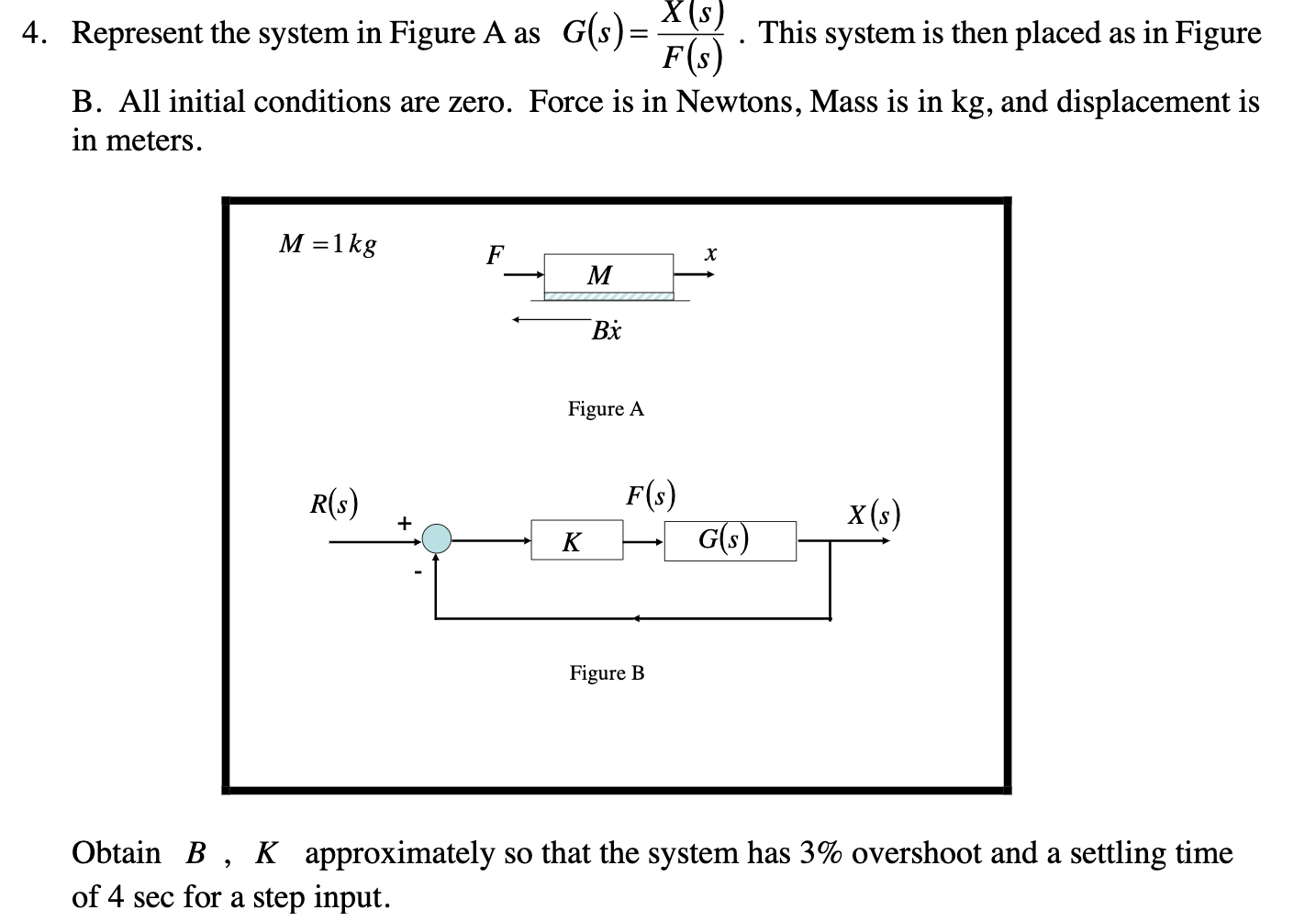 Solved 4. Represent the system in Figure A as G(s) = *(S) . | Chegg.com