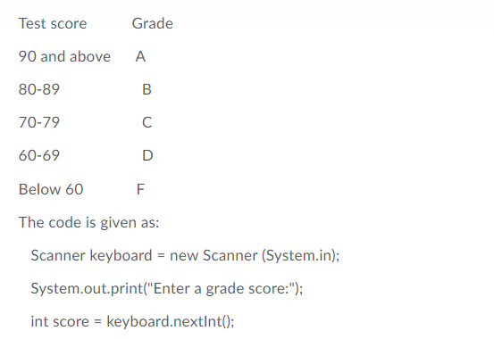 Solved Complete the following code so that when it is | Chegg.com