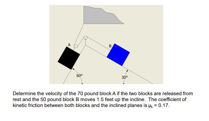 Solved A 09 B 60° 30° Determine the velocity of the 70 pound | Chegg.com