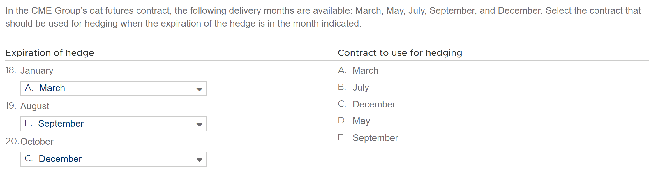 Solved In the CME Group's oat futures contract, the | Chegg.com
