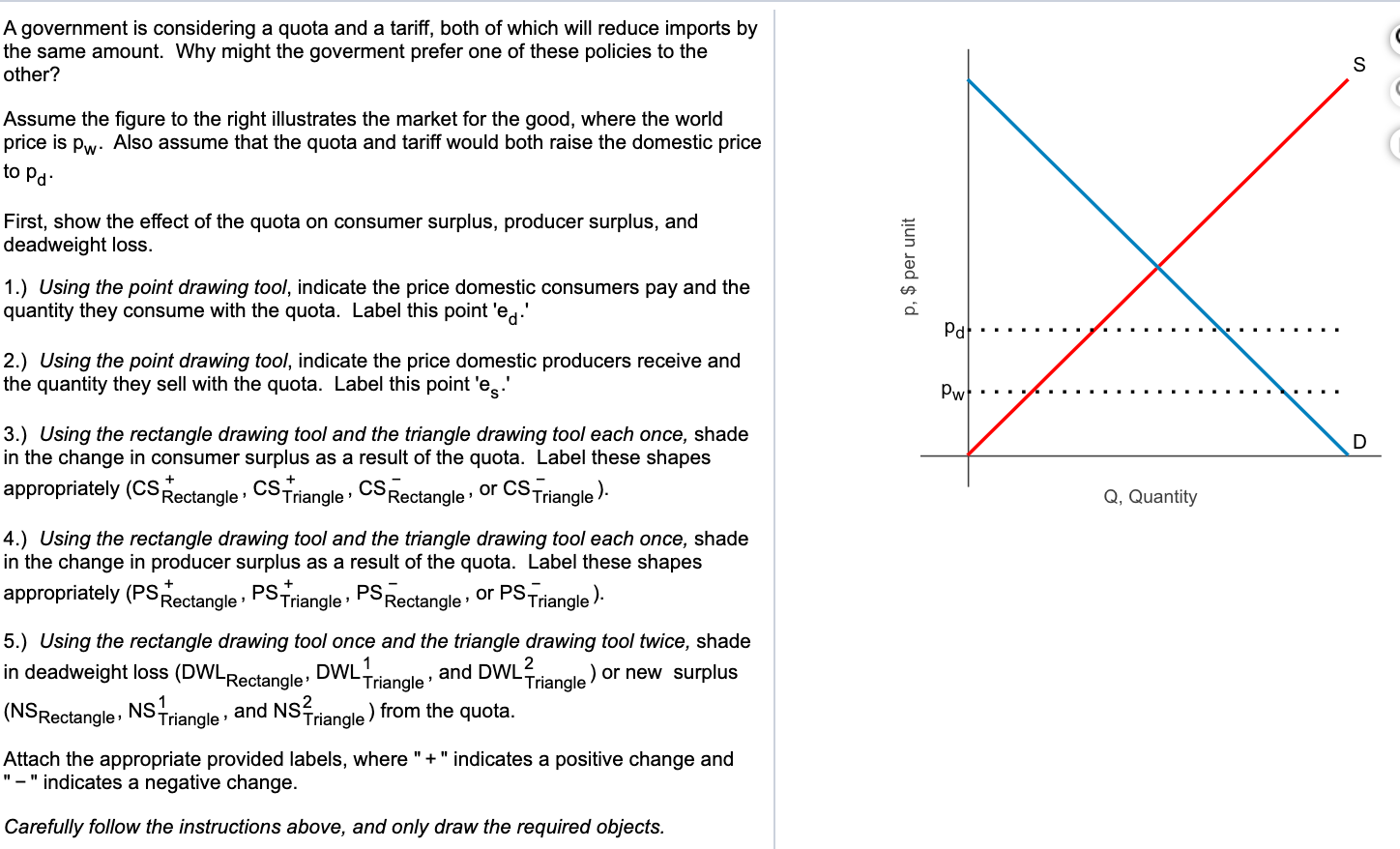 Solved A government is considering a quota and a tariff, | Chegg.com