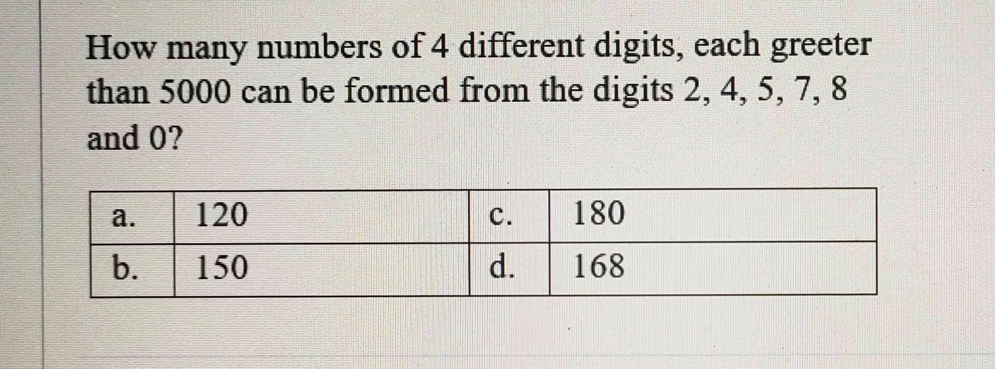 Solved How many numbers of 4 different digits, each greeter | Chegg.com