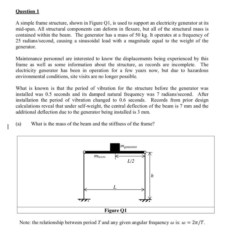 Simple Frame Structure