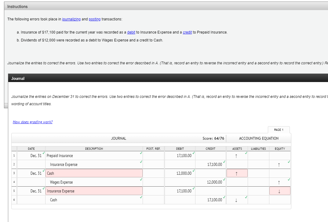 Solved Instructions The Following Errors Took Place In Chegg